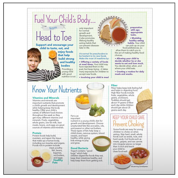 Preschool Healthy Eating from Head to Toe Handouts – Creative Health ...