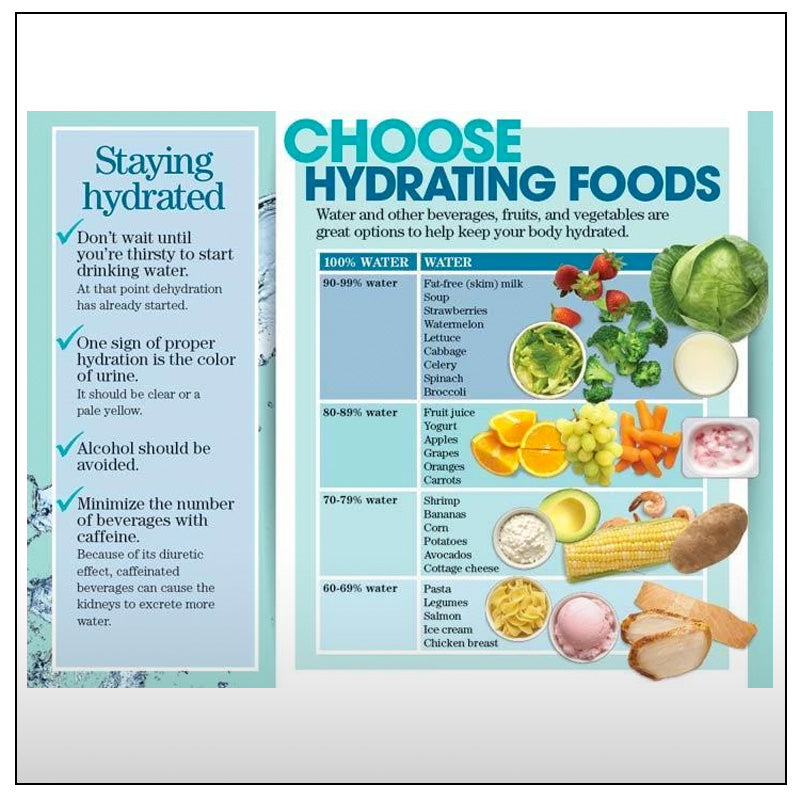 Keeping Hydrated Handouts – Creative Health Products