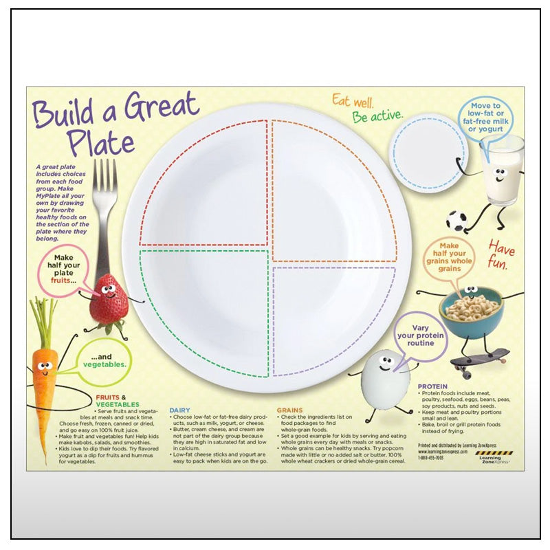 Kids MyPlate Handouts – Creative Health Products