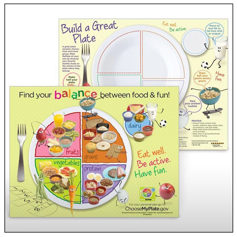Kids MyPlate Handouts – Creative Health Products