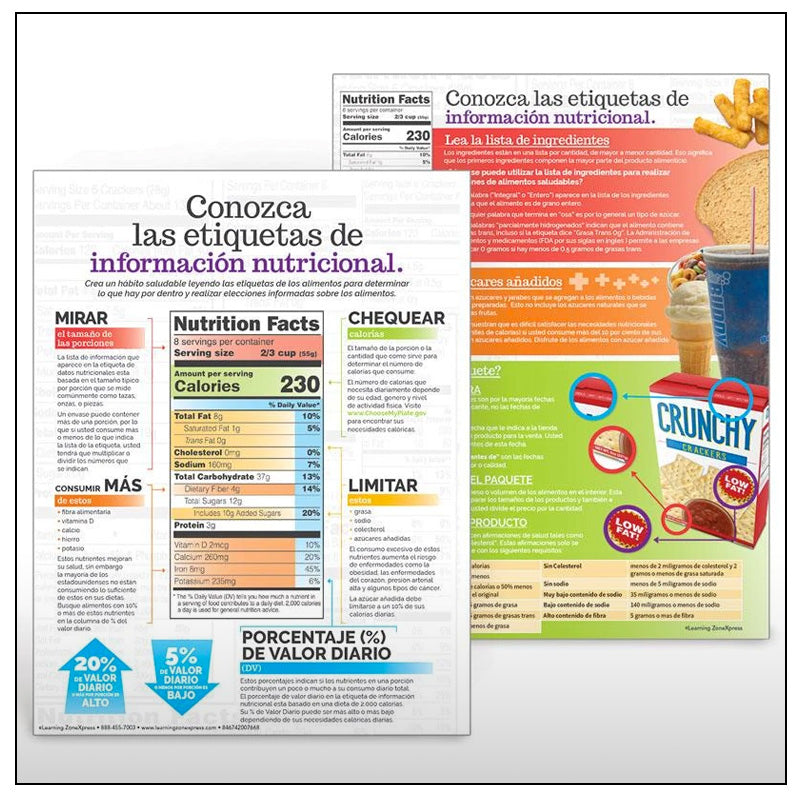 Get to Know Nutrition Facts Labels Spanish Handouts – Creative Health ...