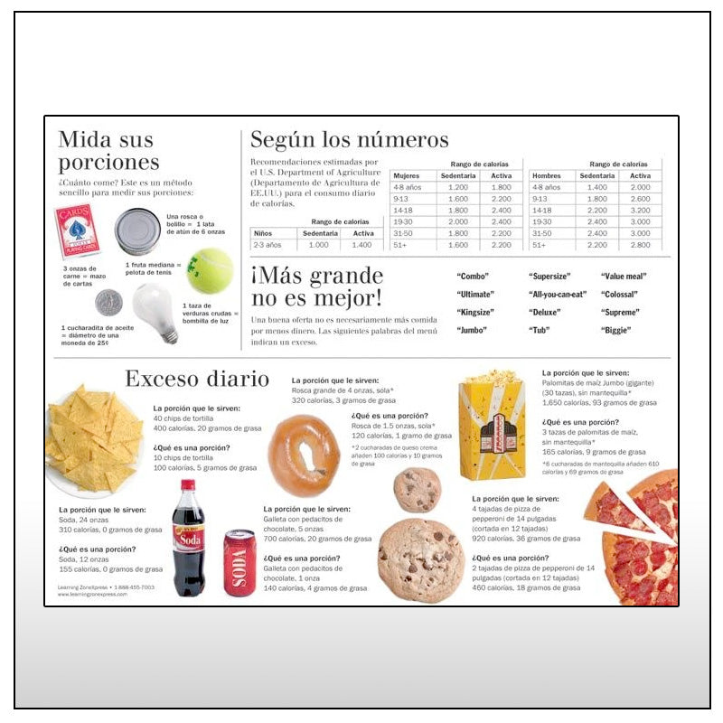 Portion Distortion Spanish Handouts – Creative Health Products