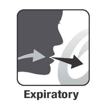 POWERbreathe® Expiratory Muscle Training /Light Resistance – Creative ...